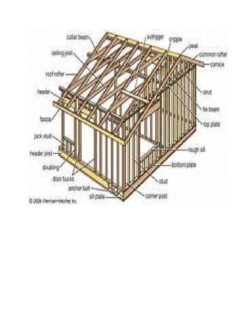 Parts of A Wooden House | PDF