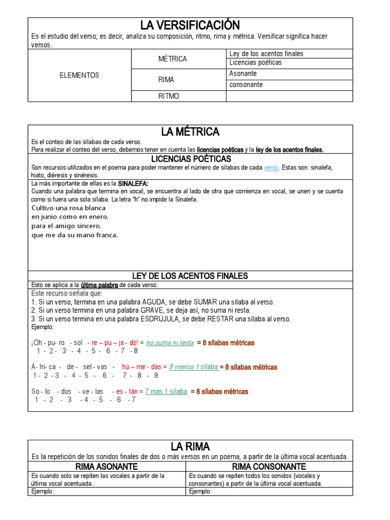 La Versificación | PDF | Rima | Metro (poesía)