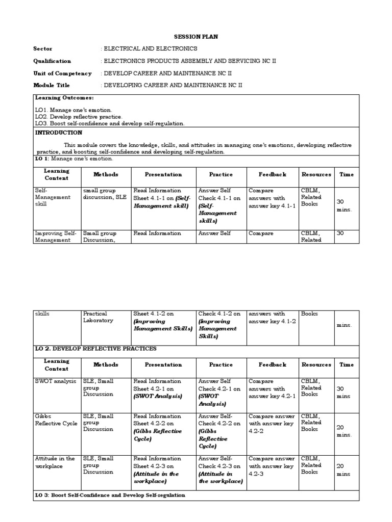 Splan UC4 | PDF | Reflective Practice | Neuropsychological Assessment