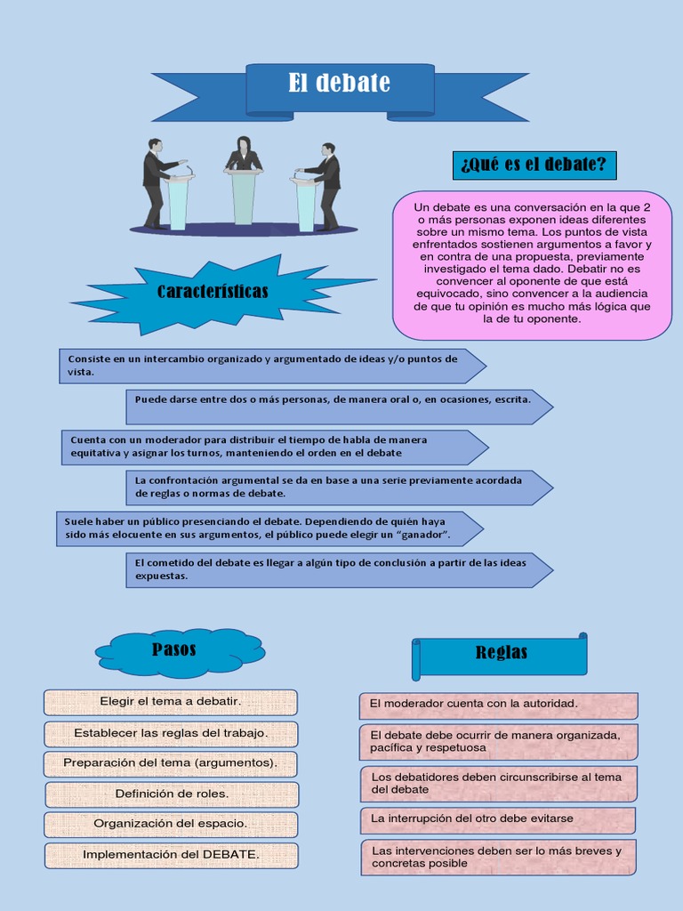 Debate. Infografia | PDF
