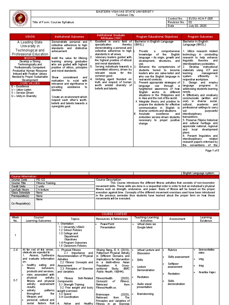 Course Syllabus for Fitness Training | PDF | Mental Health | Mental ...