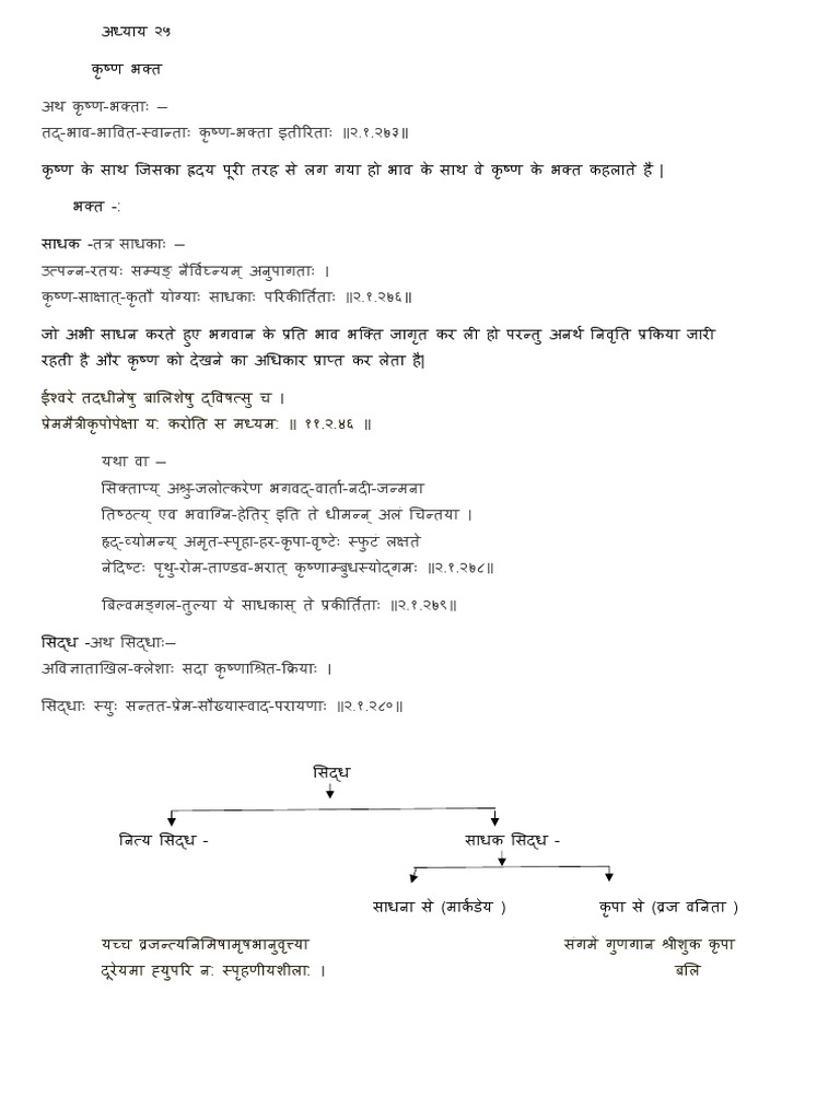 Adhya 25 | PDF