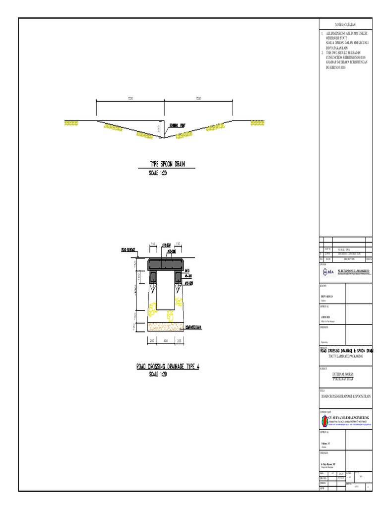 13 Spoon Drain (A3) | PDF