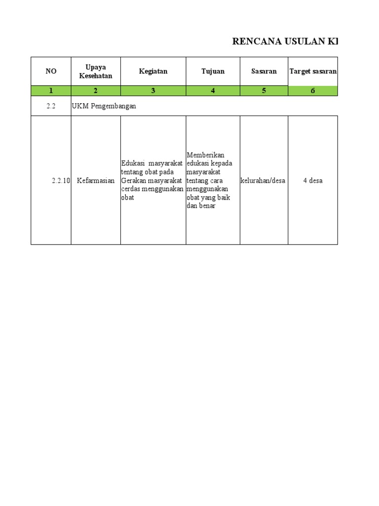RUK-RPK-Matriks 2021 | PDF