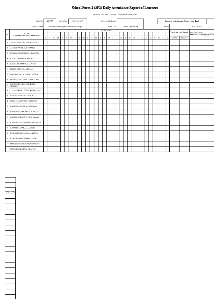 School Form 2 (SF2) Daily Attendance Report of Learners | PDF | Family ...
