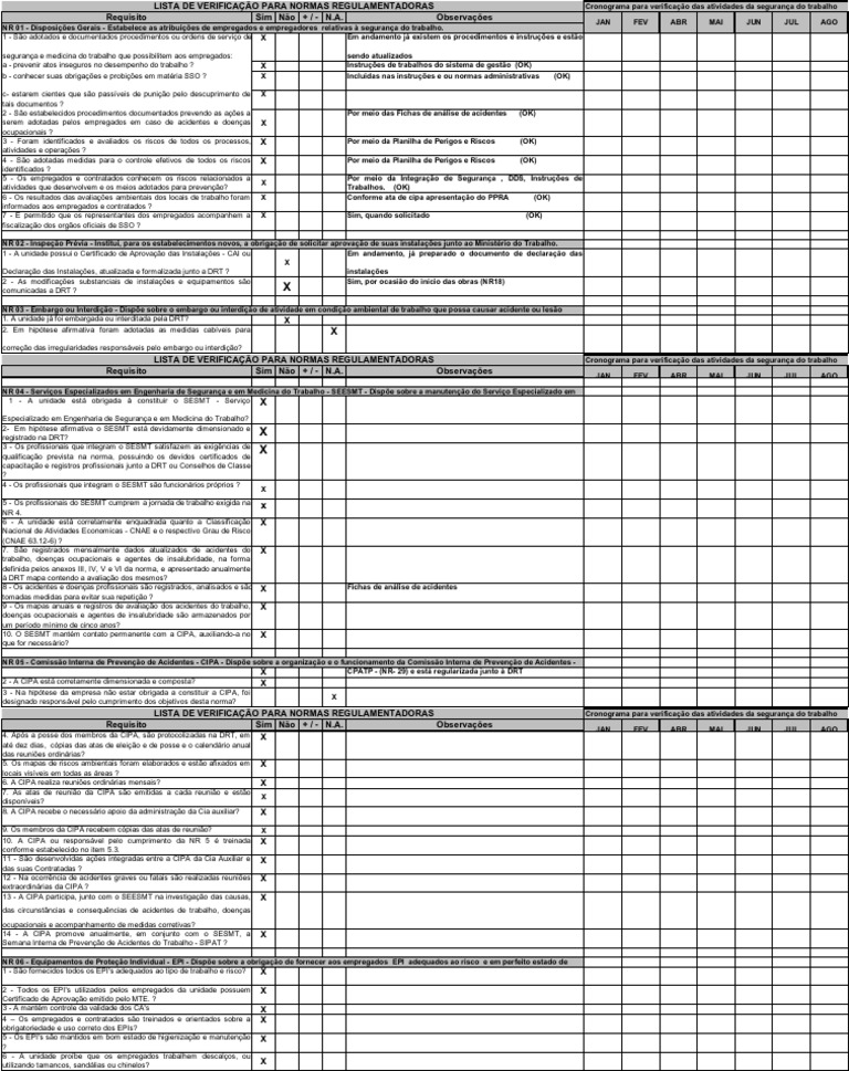 Check List Todas Nrs | PDF | Tecnologia e Engenharia