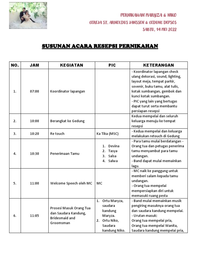 Susunan Acara Resepsi Pernikahan | PDF Susunan Acara Resepsi Pernikahan | PDF
