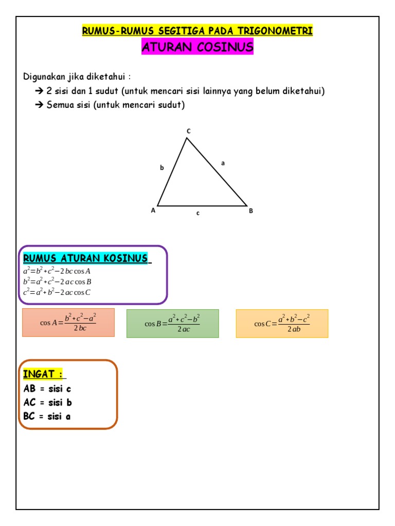 Aturan Cosinus | PDF