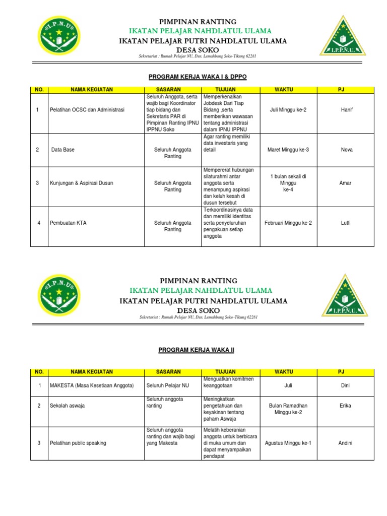 Rencana Program Kerja Pimpinan Ranting IPNU-IPPNU Desa Soko | PDF