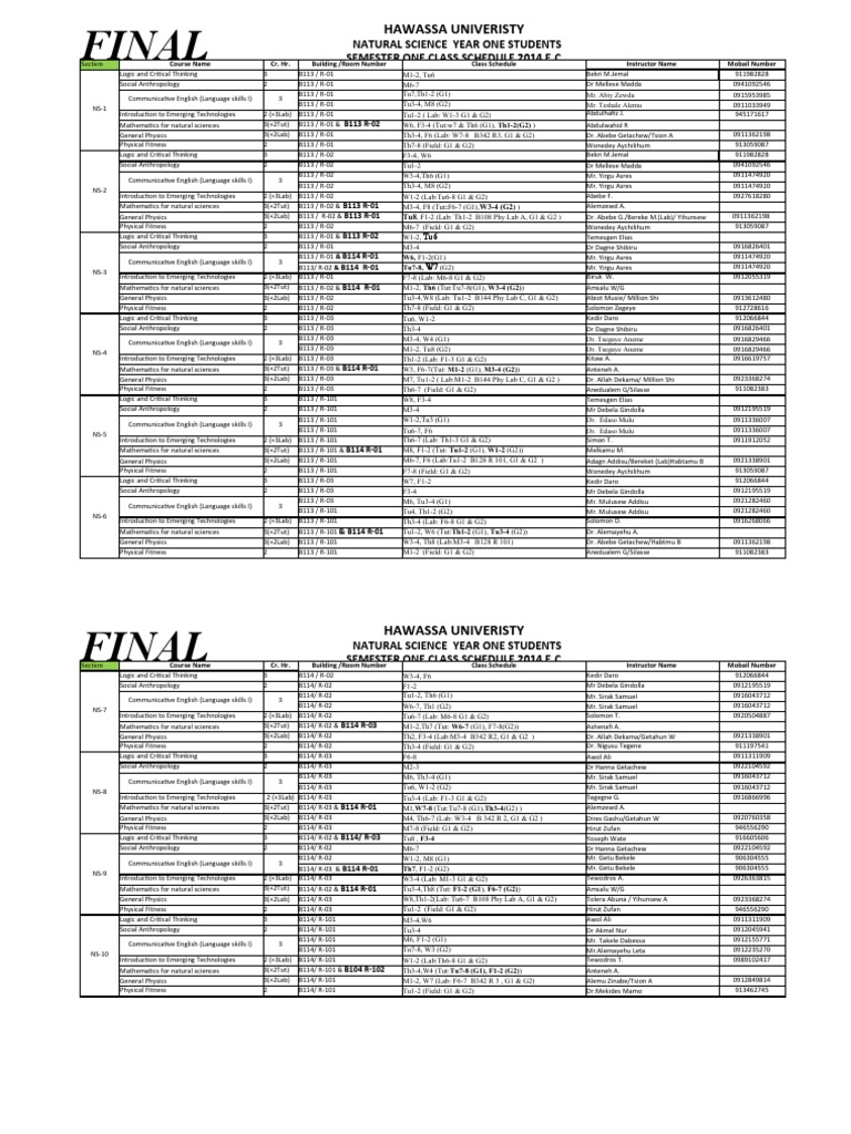 Section 28 Schedule | PDF | Cognition | Science