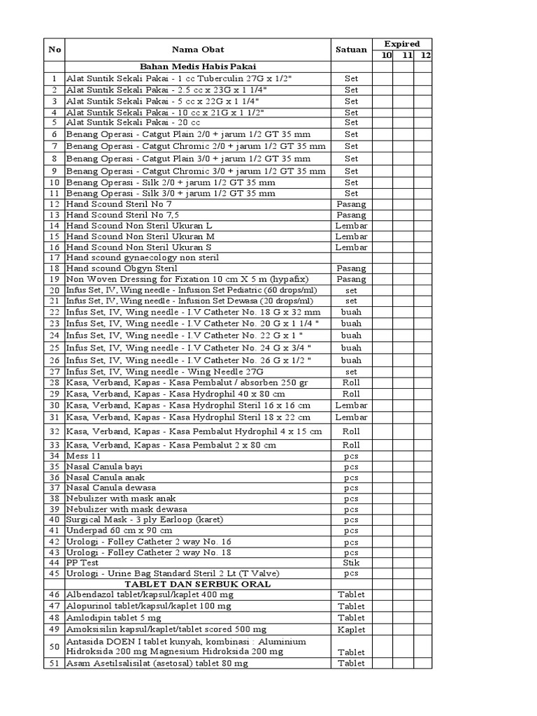 No Nama Obat Satuan Expired 10 11 12 Bahan Medis Habis Pakai | PDF ...