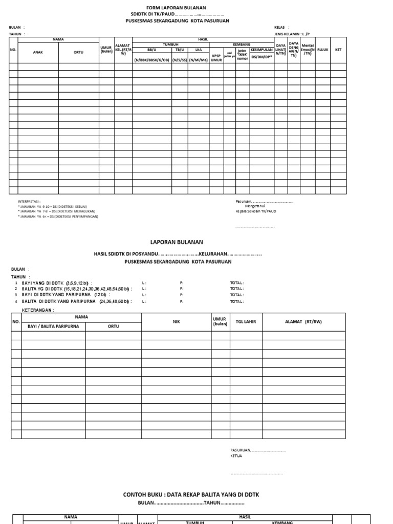 Laporan Sdidtk TK, Posy | PDF