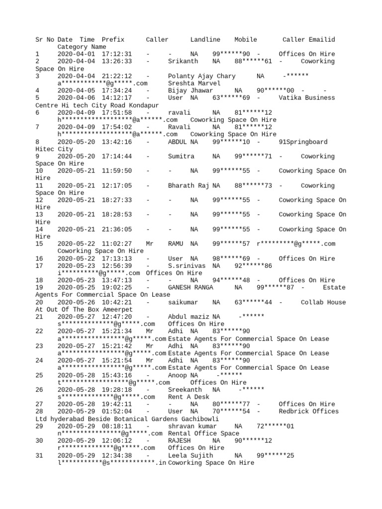 PXX40.XX40.200330150256.Q2V1-2021 07 15 05 09 50 | PDF | Renting
