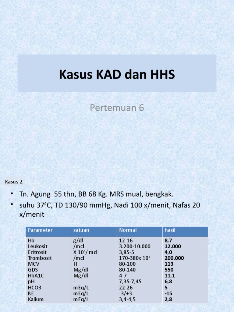 tpn6 Kad Dan Hhs | PDF
