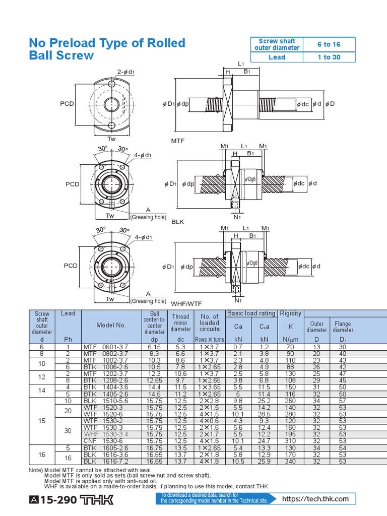 Technical Specifications and Dimensional Drawings for Rolled Ball ...