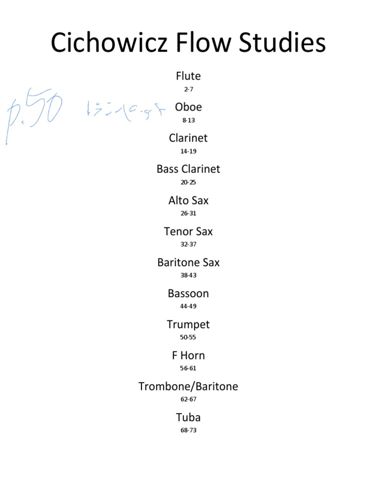 Cichowicz Flow Studies | PDF