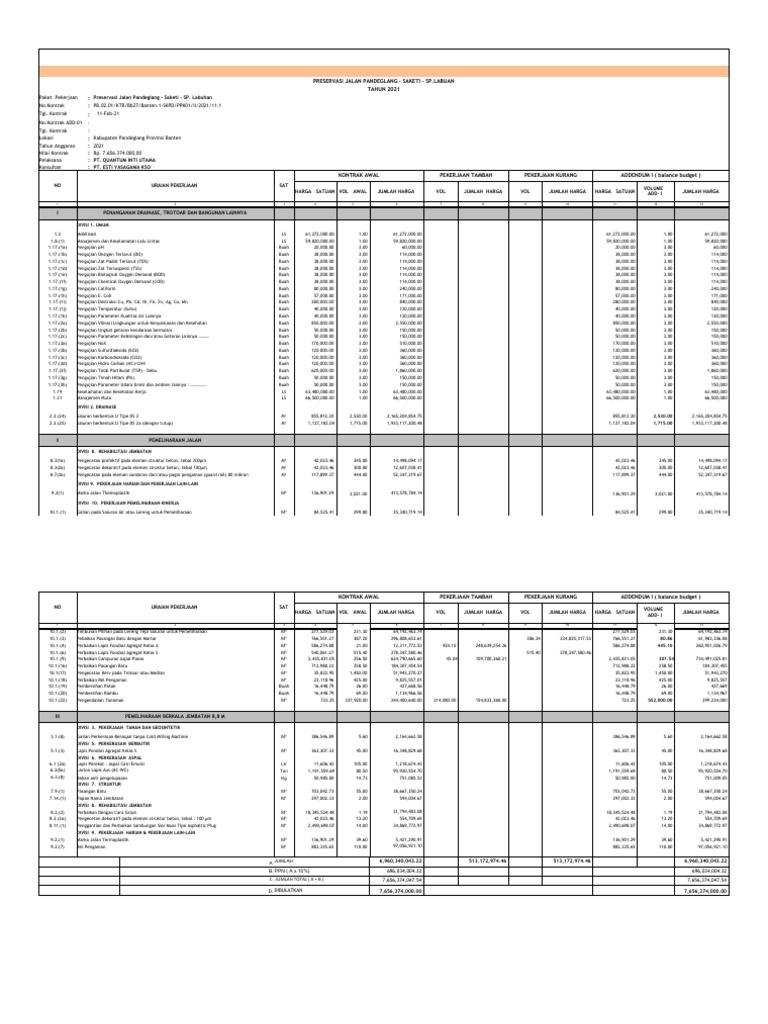 Final Quantity | PDF