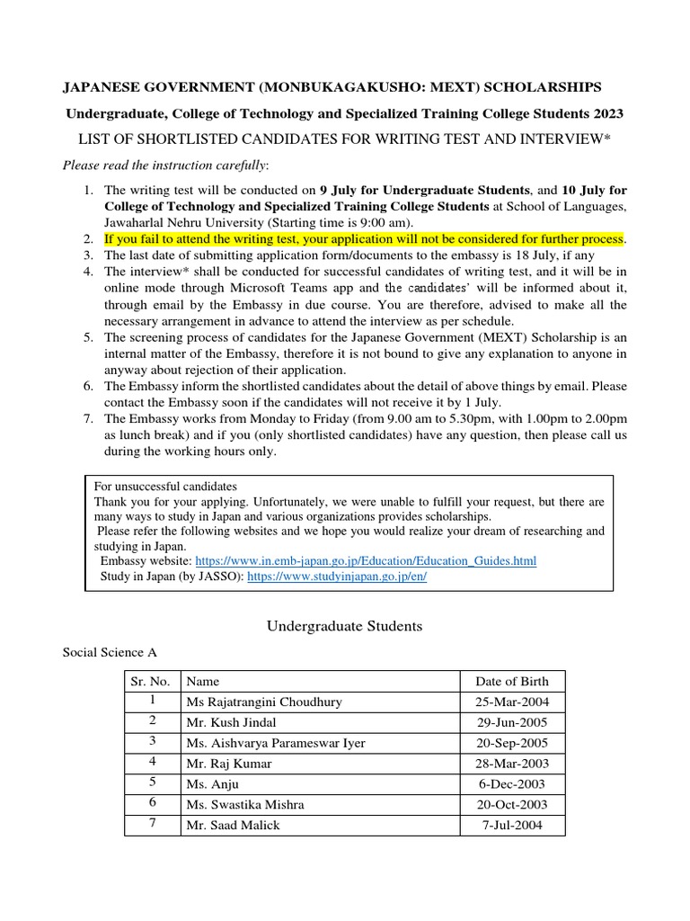 List of Shortlisted Candidates For Writing Test and Interview | PDF ...