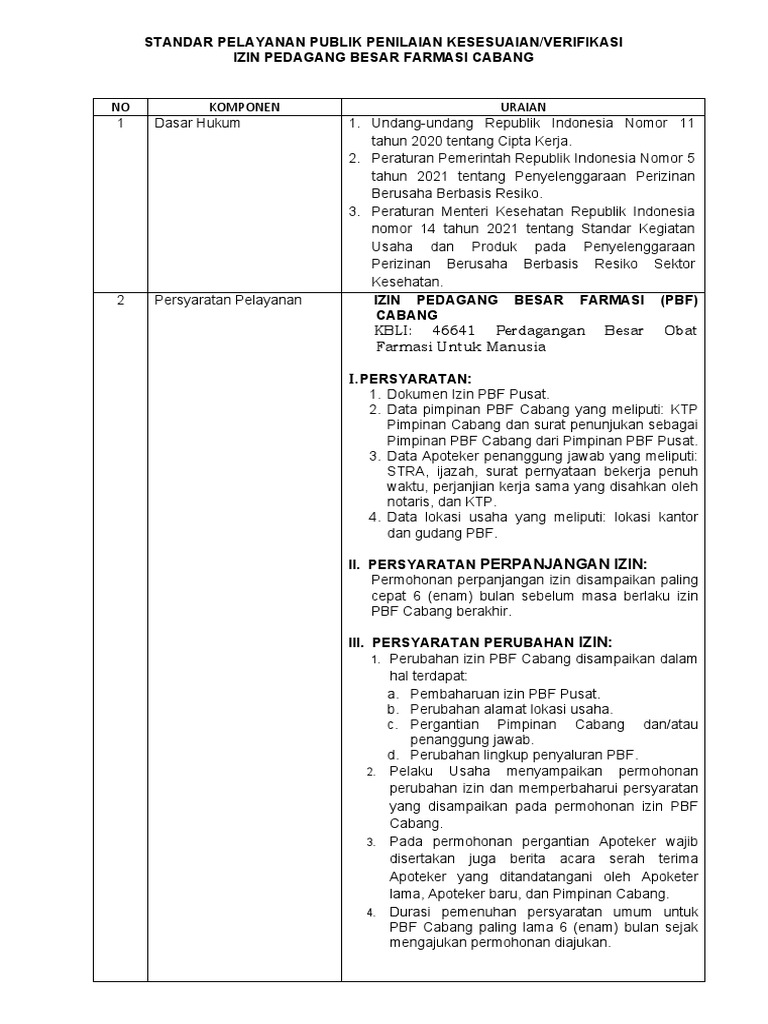 SPP Ijin PBF Cabang | PDF