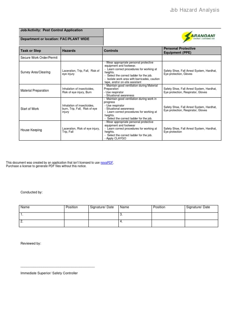 Job Hazard Analysis: Job/Activity: Pest Control Application Department ...