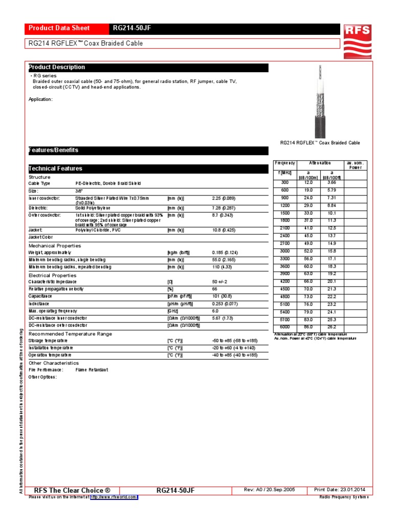 Rg214 Rgflex Coax Braided Cable: Product Data Sheet RG214-50JF | PDF ...