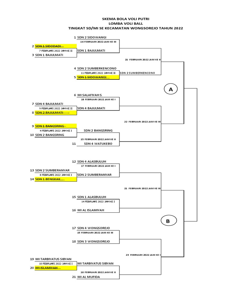 Jadwal Dan Skema Putri Voli | PDF