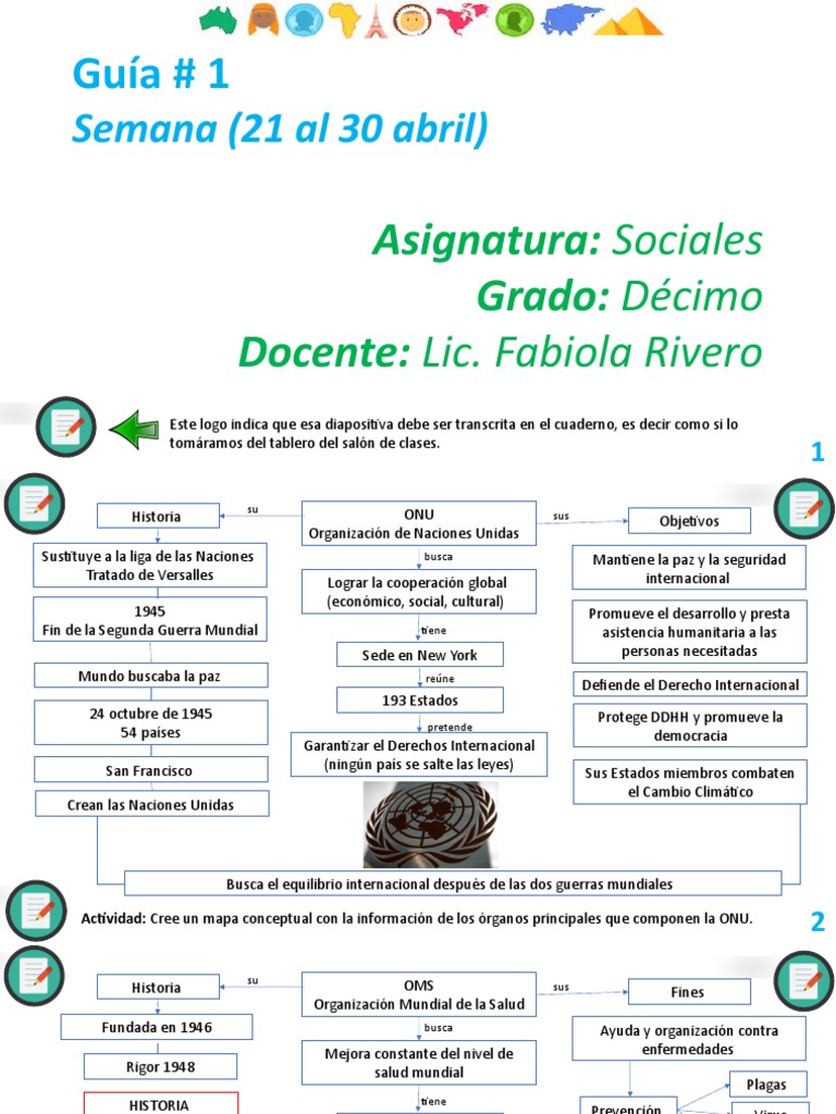 Onu - Oms | PDF | Naciones Unidas | Relaciones internacionales