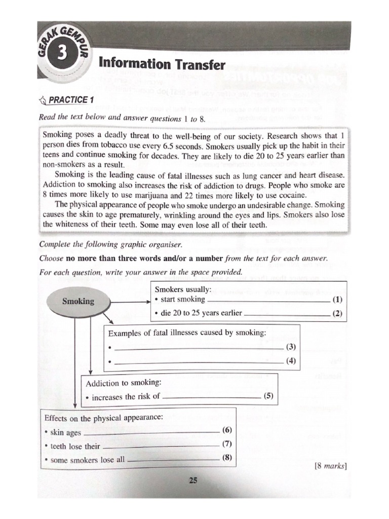 Information Transfer | PDF