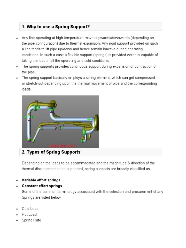 Types and Selection of Spring Supports | PDF | Pipe (Fluid Conveyance ...