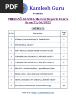 LIC - Commission Chart | PDF
