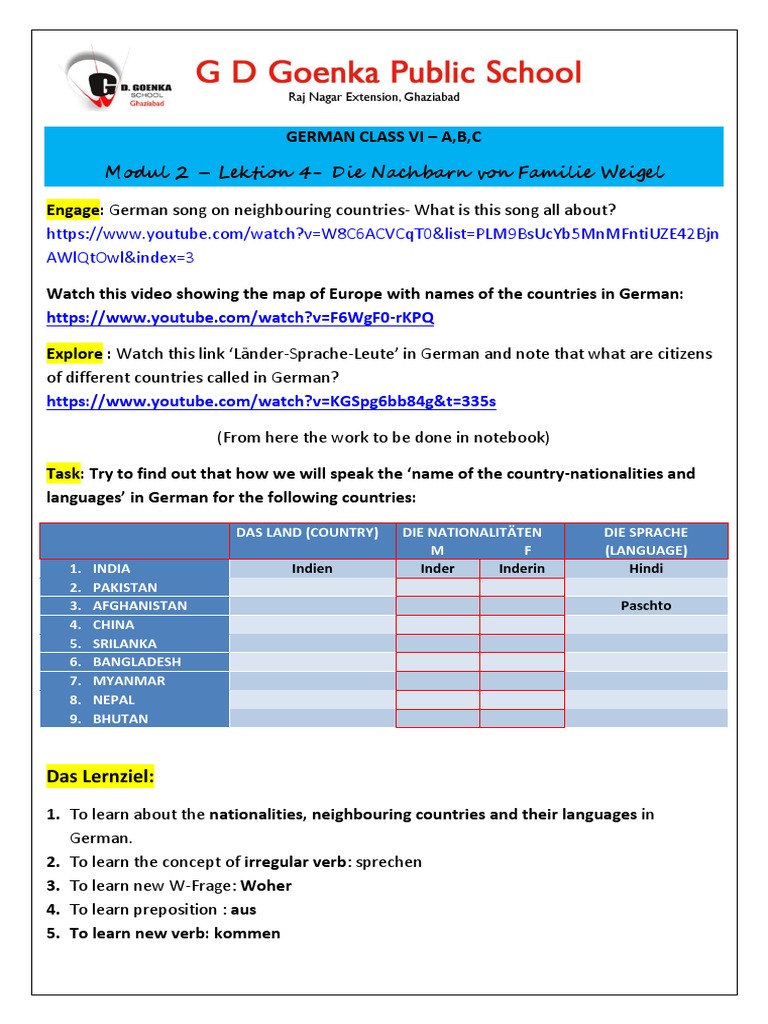 Modul 2, Lektion 4 (German Module) | PDF | Plural | Verb