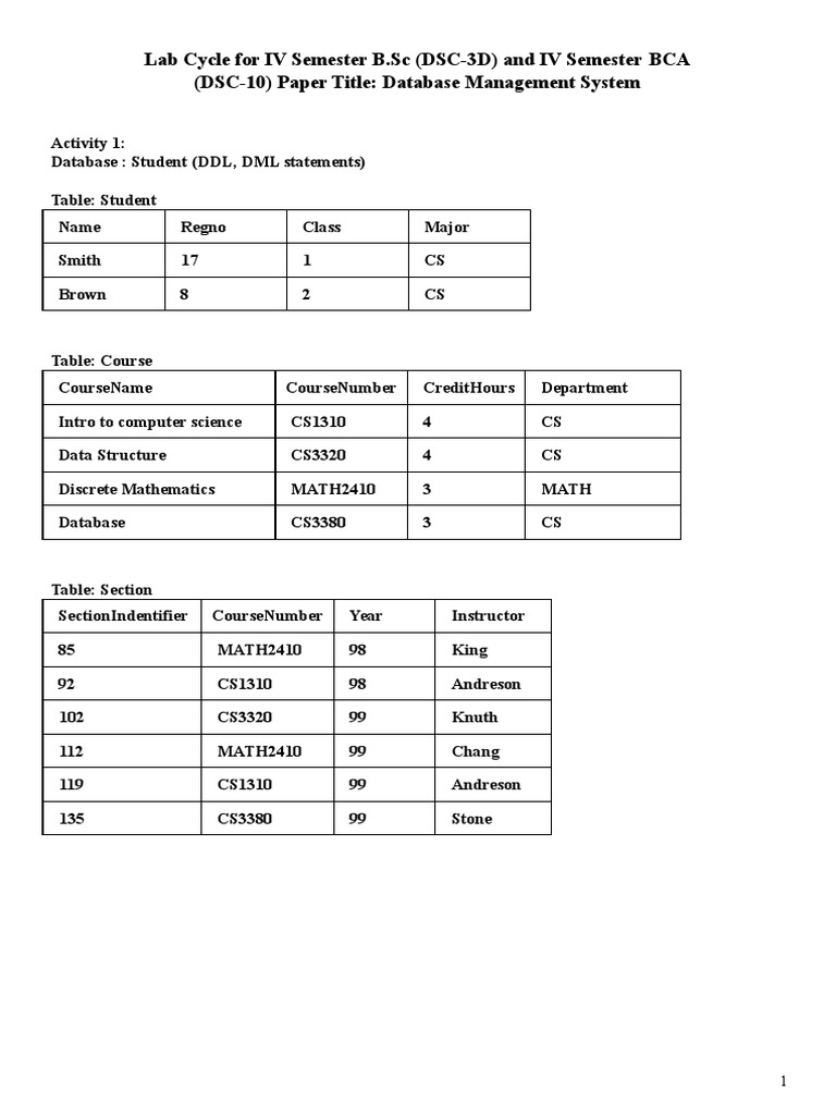 DBMS Lab Exercises | PDF | Databases | String (Computer Science)