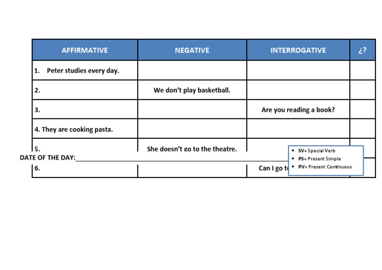 Sentences (Table) 5º y 6º | PDF