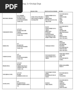 204Lm Ctsib Interpretation PDF | PDF | Balance (Ability) | Cognitive ...