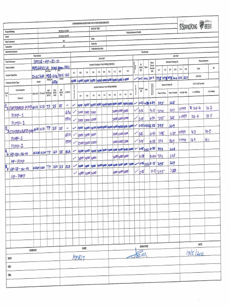 Cold Test Report | PDF