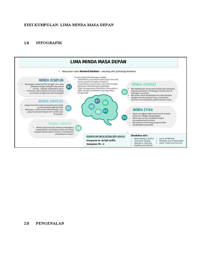 Lima Minda Masa Depan | PDF