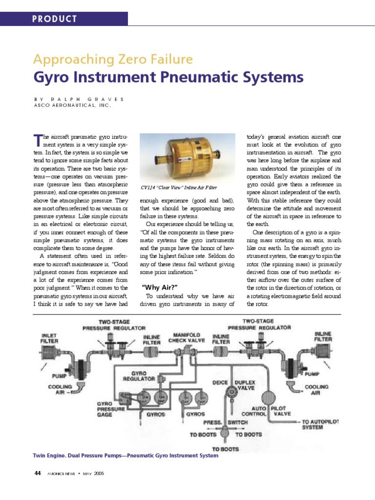 Gyro Instrument Pneumatic Systems: Approaching Zero Failure | PDF ...