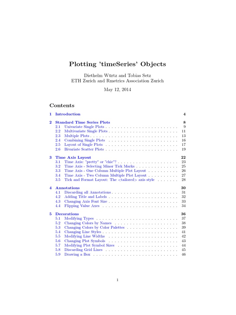 Plotting 'Timeseries' Objects: Diethelm W Urtz and Tobias Setz Eth Zurich and Rmetrics ...