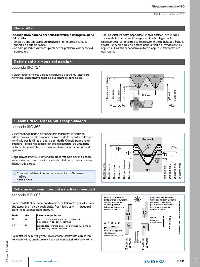 Filettature Metriche ISO - IT | PDF