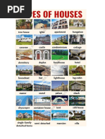 Buildings Vocabulary Word List | PDF | Buildings And Structures