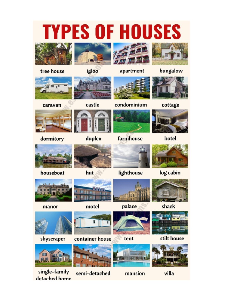 Examples of House Styles | PDF