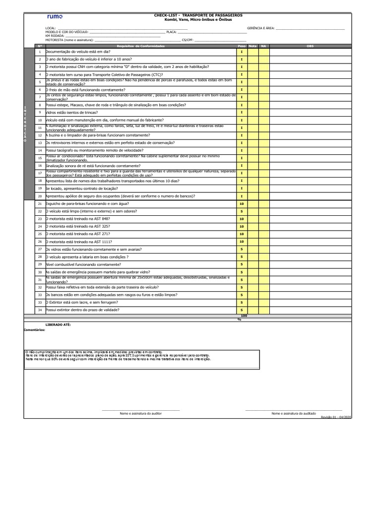 Check List Transporte de Passageiros Kombi Vans Micro Onibus Onibus ...
