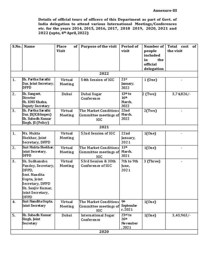 Annexure III | PDF
