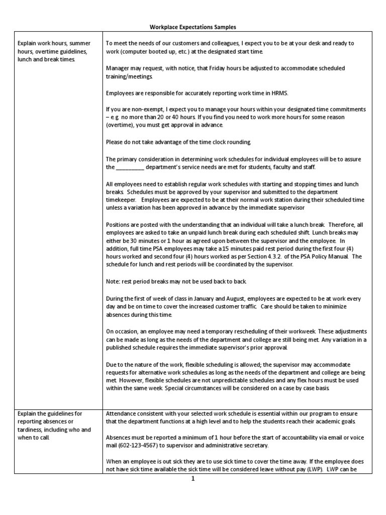 Workplace Job Expectations Statements | PDF | Overtime | Leadership