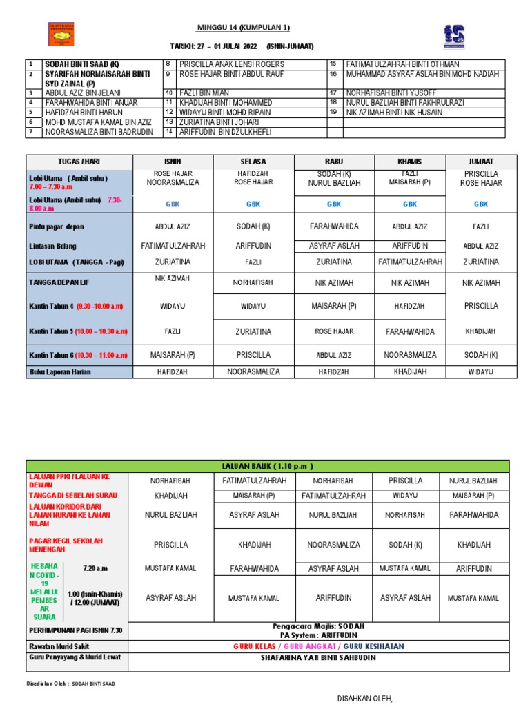 TUGAS HARIAN MURID-MURID SKPP 18(1) | PDF