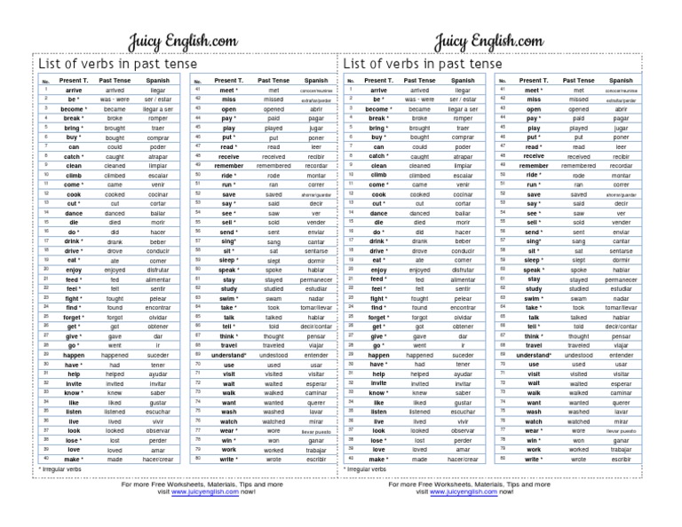 list-of-verbs-in-past-tense-list-of-verbs-in-past-tense-no-no-no-no