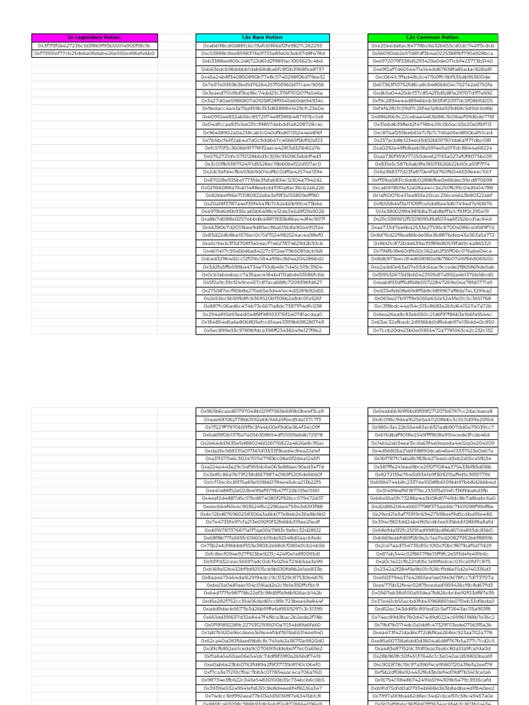 2x Legendary Potion 1.5x Rare Potion 1.2x Common Potion | PDF