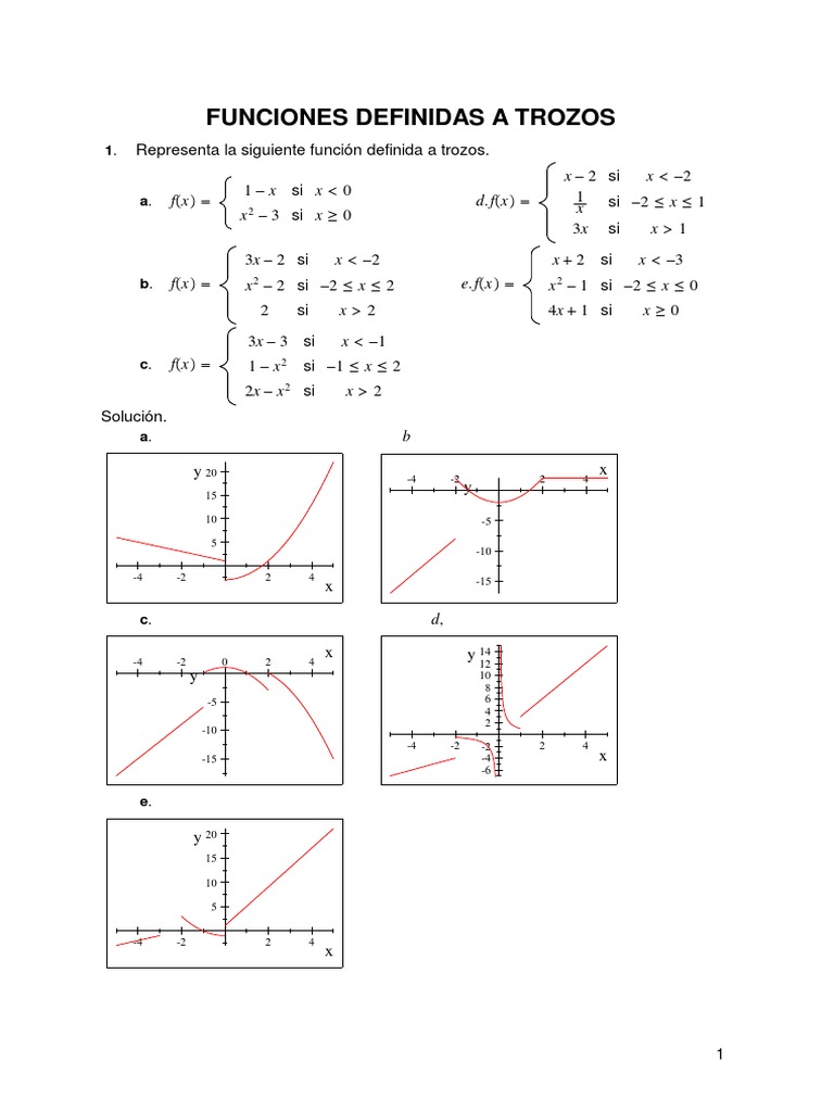 Funciones A Trozos - Ejercicios - Hoja 2 | PDF