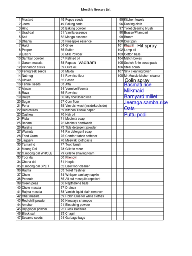 Monthly Grocery List | PDF | Desi Cuisine | Indian Cuisine