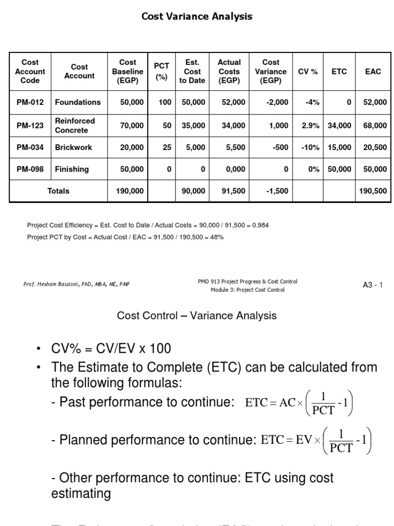 Pmd 913 Module 3 A3 Cost Variance Analysis Example Pdf